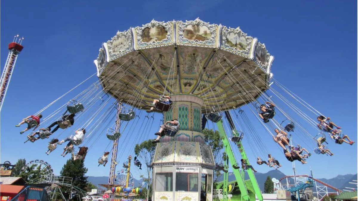 PNE/Playland - Vancouver: Working hours, Activities, Visitor reviews